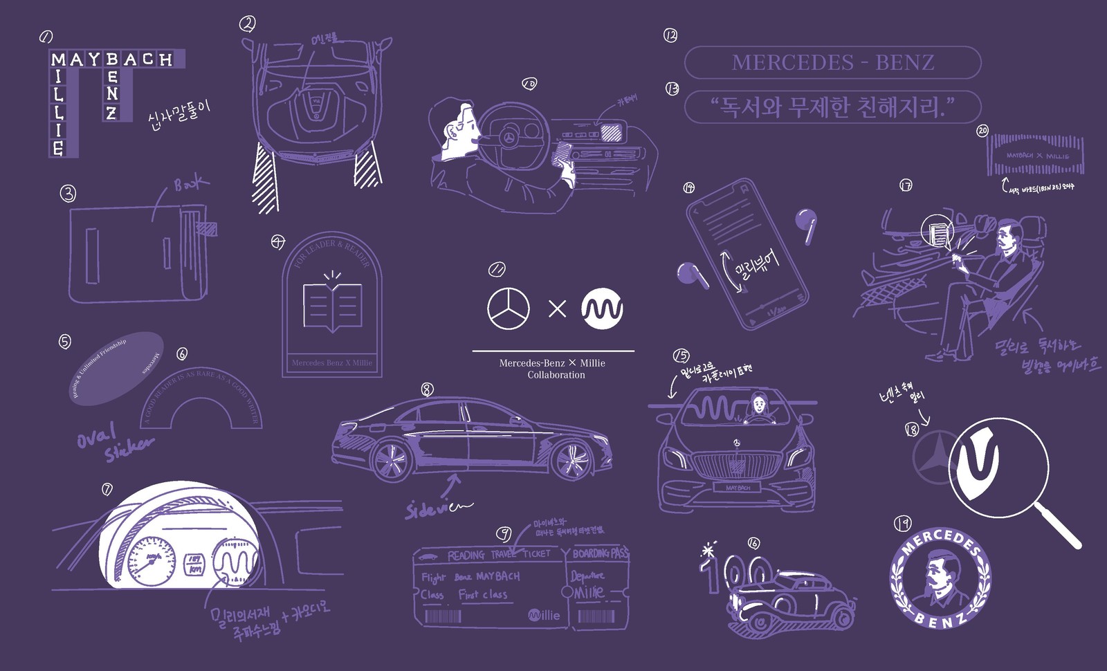 'MERCEDES-BENZ X MILLIE' COLLABORATION STICKER by taegyu HA - 노트폴리오