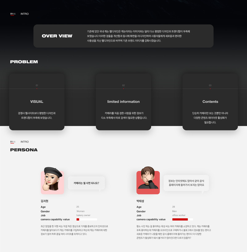 CANON : Web , Mobile redesign by yunji - 노트폴리오