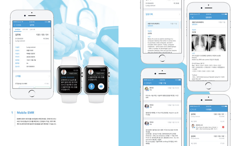 Florence, Intelligent Nurse Management System by 박철완 - 노트폴리오