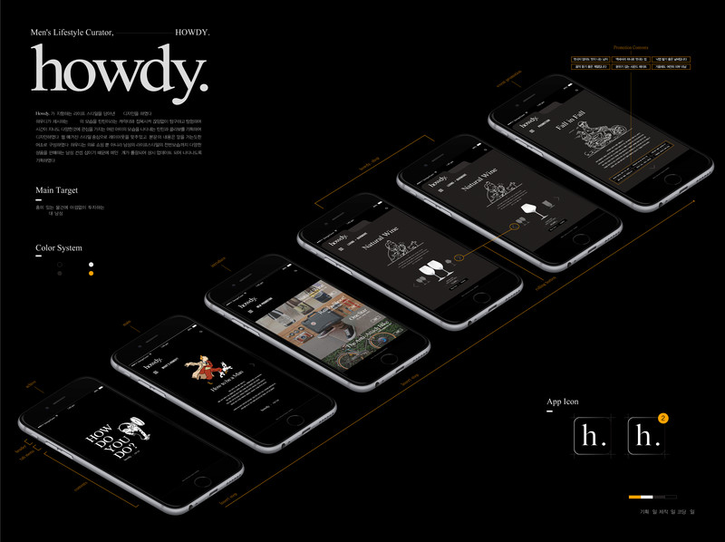 SSG sub brand 3040 남성 편집샵- howdy UX 디자인 by minjeoung kim - 노트폴리오