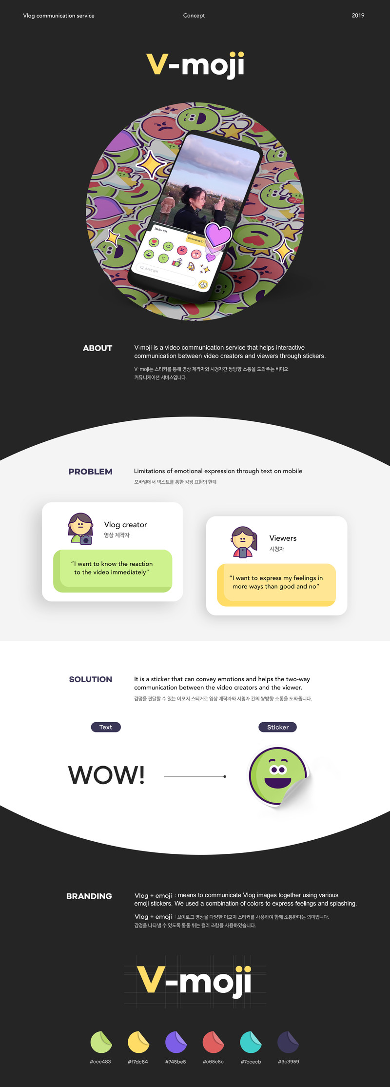 V-moji - Video Communication APP by 장희옥 - 노트폴리오