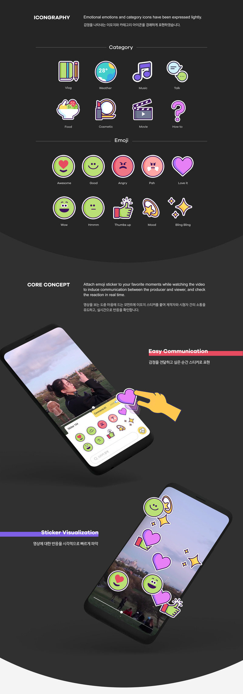V-moji - Video Communication APP by 장희옥 - 노트폴리오