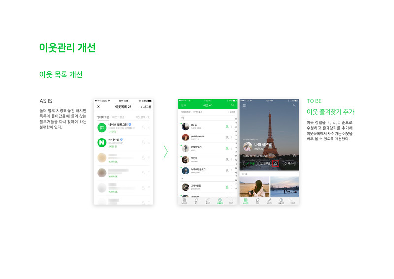 2016_ UX・UI NAVER Blog App Redesign by 김수진 - 노트폴리오