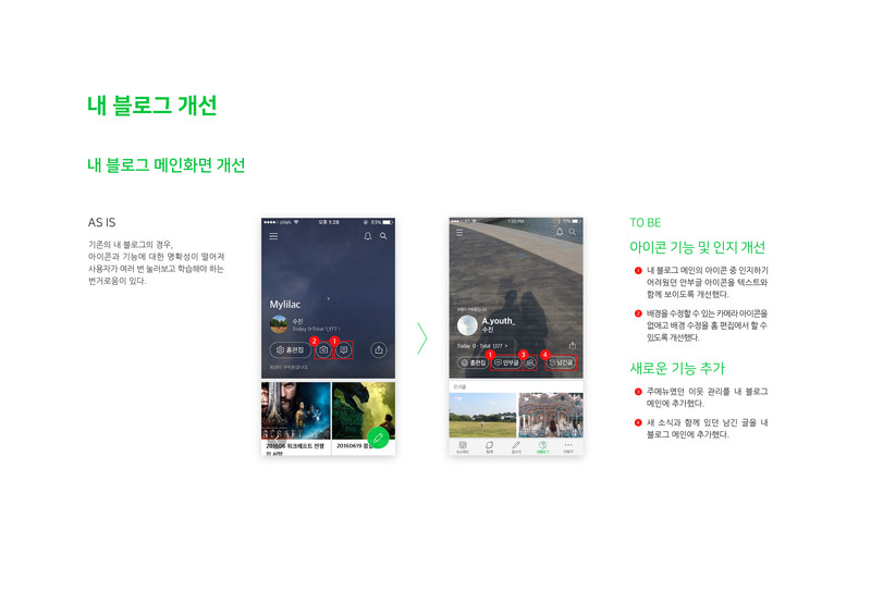 2016_ UX・UI NAVER Blog App Redesign by 김수진 - 노트폴리오
