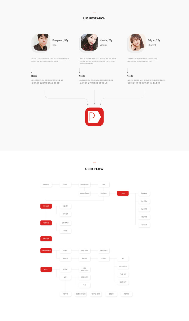 UI Design] iPARKING app UX Renewal by 김형진 - 노트폴리오
