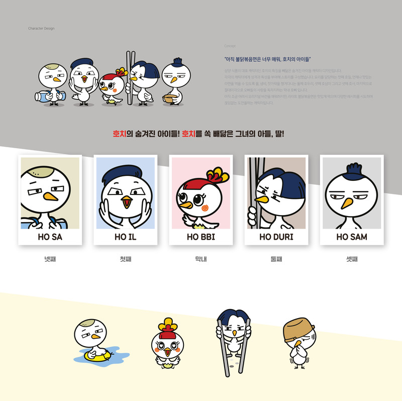 Character Design for Buldak Stir-fried Noodles by lia - 노트폴리오