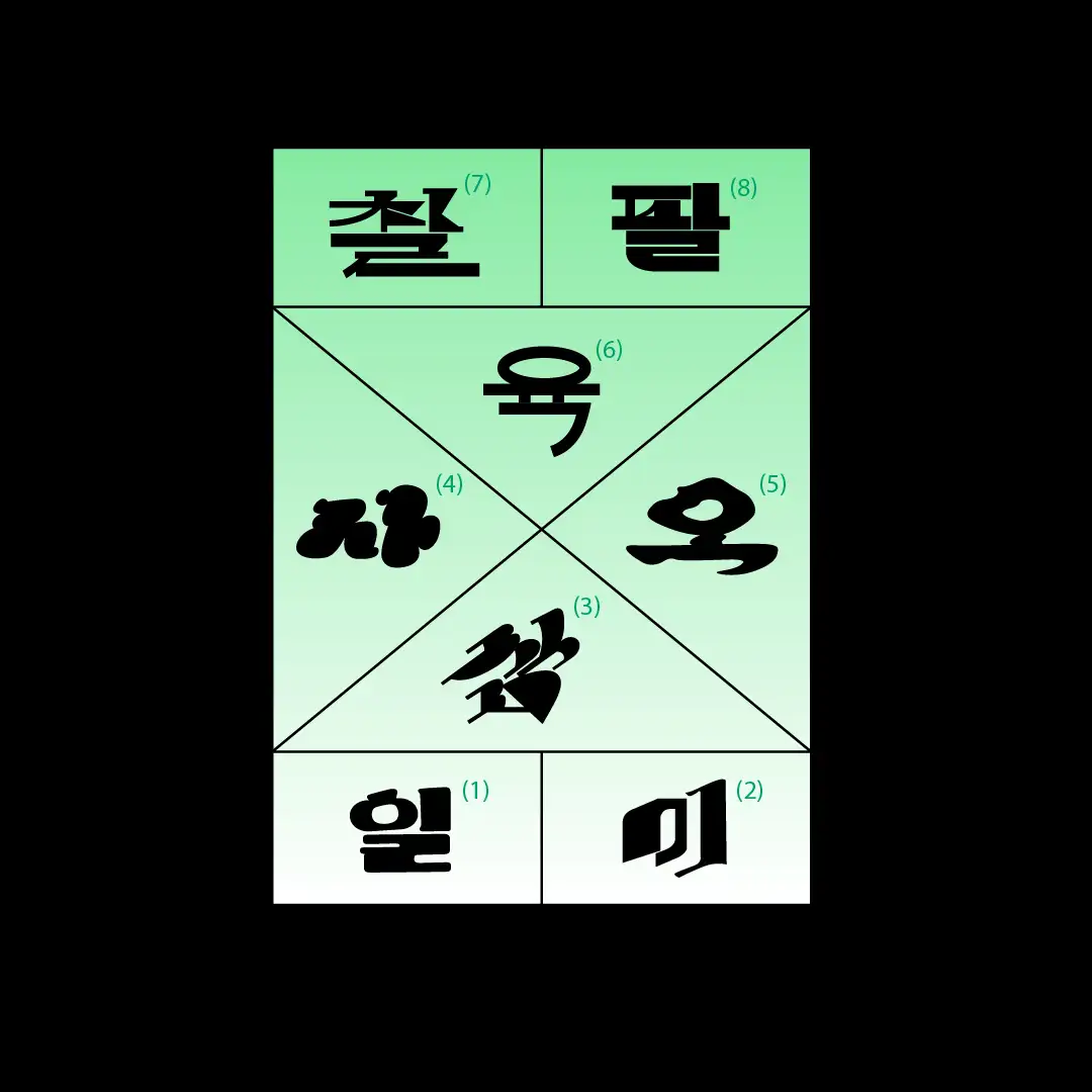 사방치기에 대한 한글 레터링 By 김승현 포트폴리오 노트폴리오